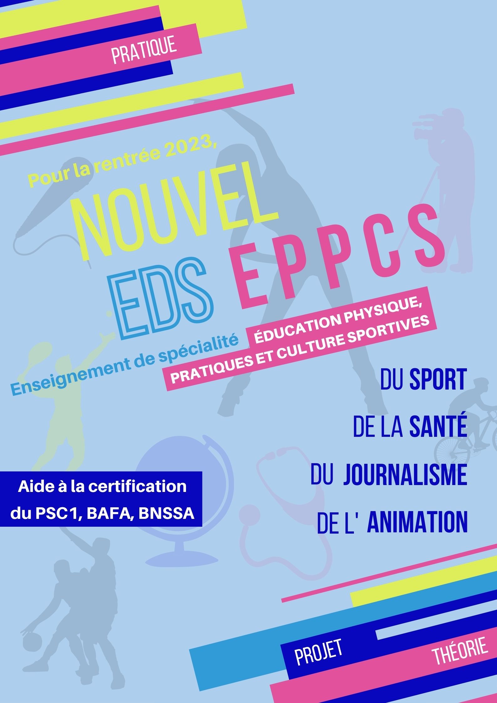 Enseignement de spécialité (EDS) EPPCS au lycée, filière générale ...